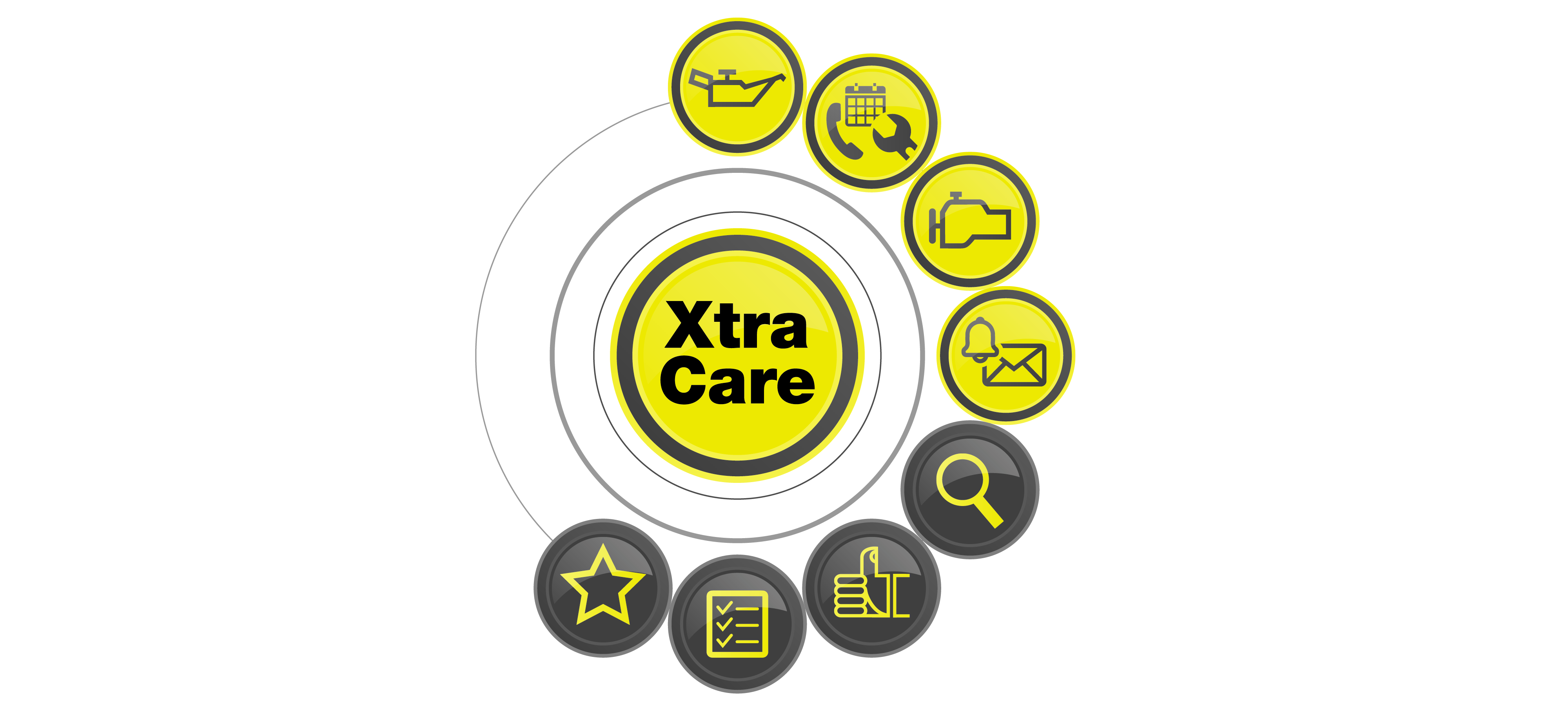 Xtra Care - DAF Trucks France